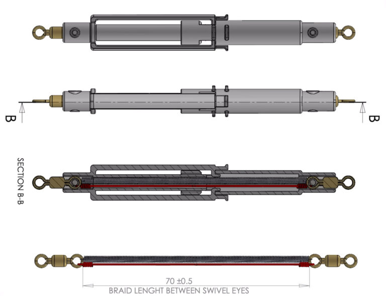 The Magic Twig from OMC : Safe of Not? - Day Ticket Lakes